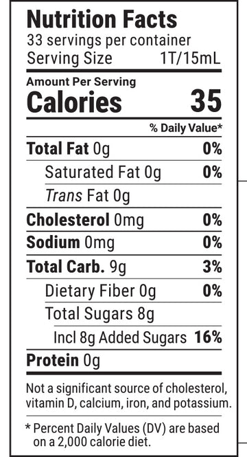 Cajun Grenadine – El Guapo’s Certified Cajun Cocktail Secret